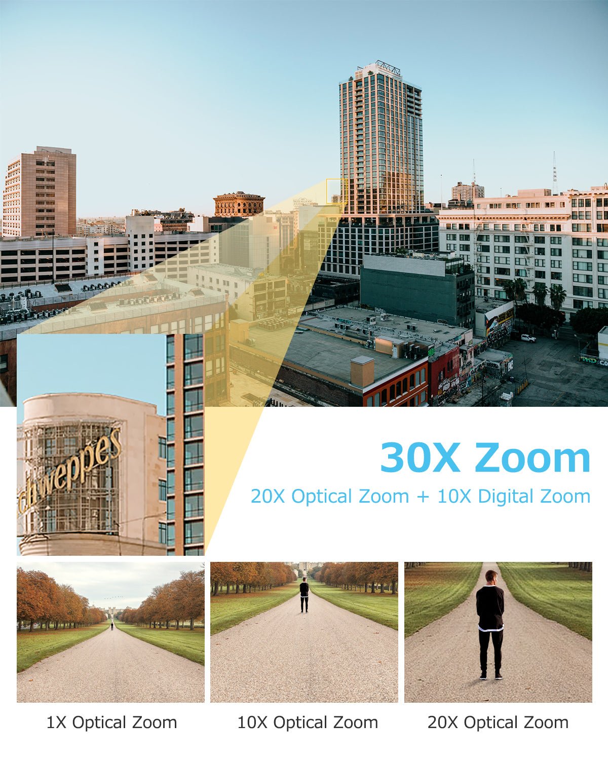 P87 4K PTZ IP Camera with 20x Zoom & Human Detection | Jennov – Jennov