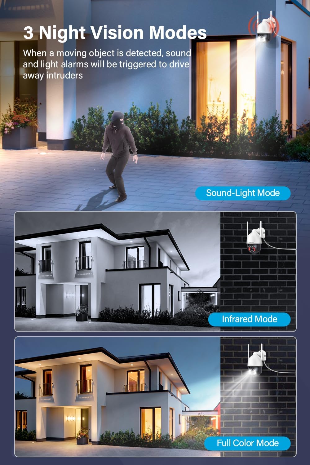 P31 5MP Outdoor WiFi Surveillance Camera, 2-Way Audio, Color Night – Jennov