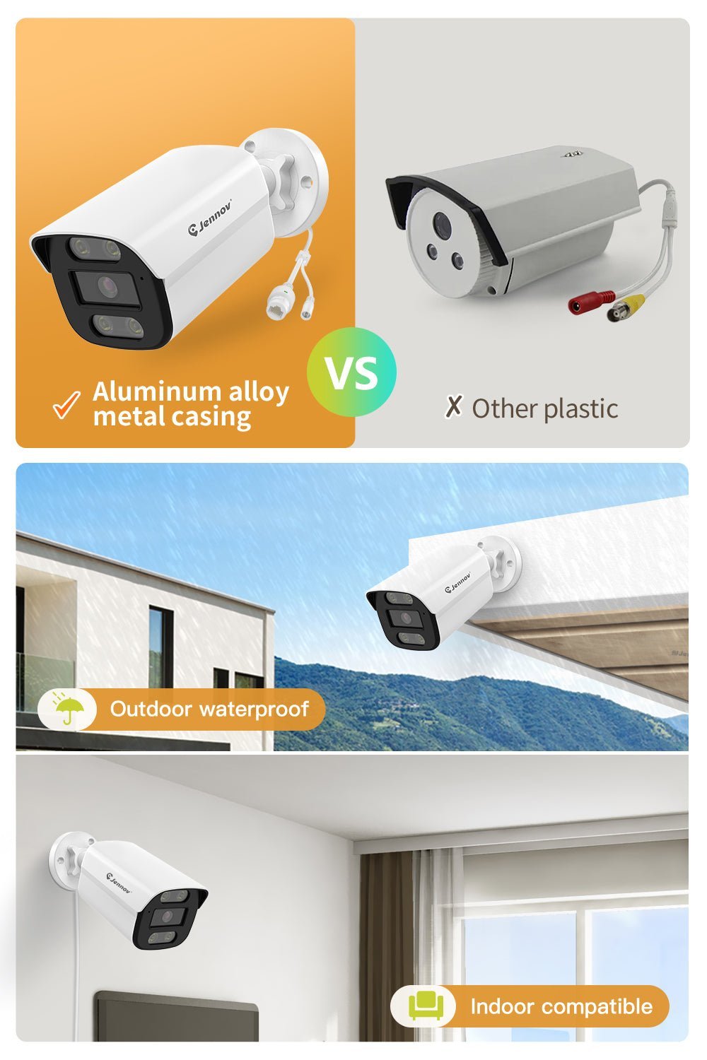 Jennov A95 4K POE Security Camera System with 1TB HDD & Monitor | Jennov